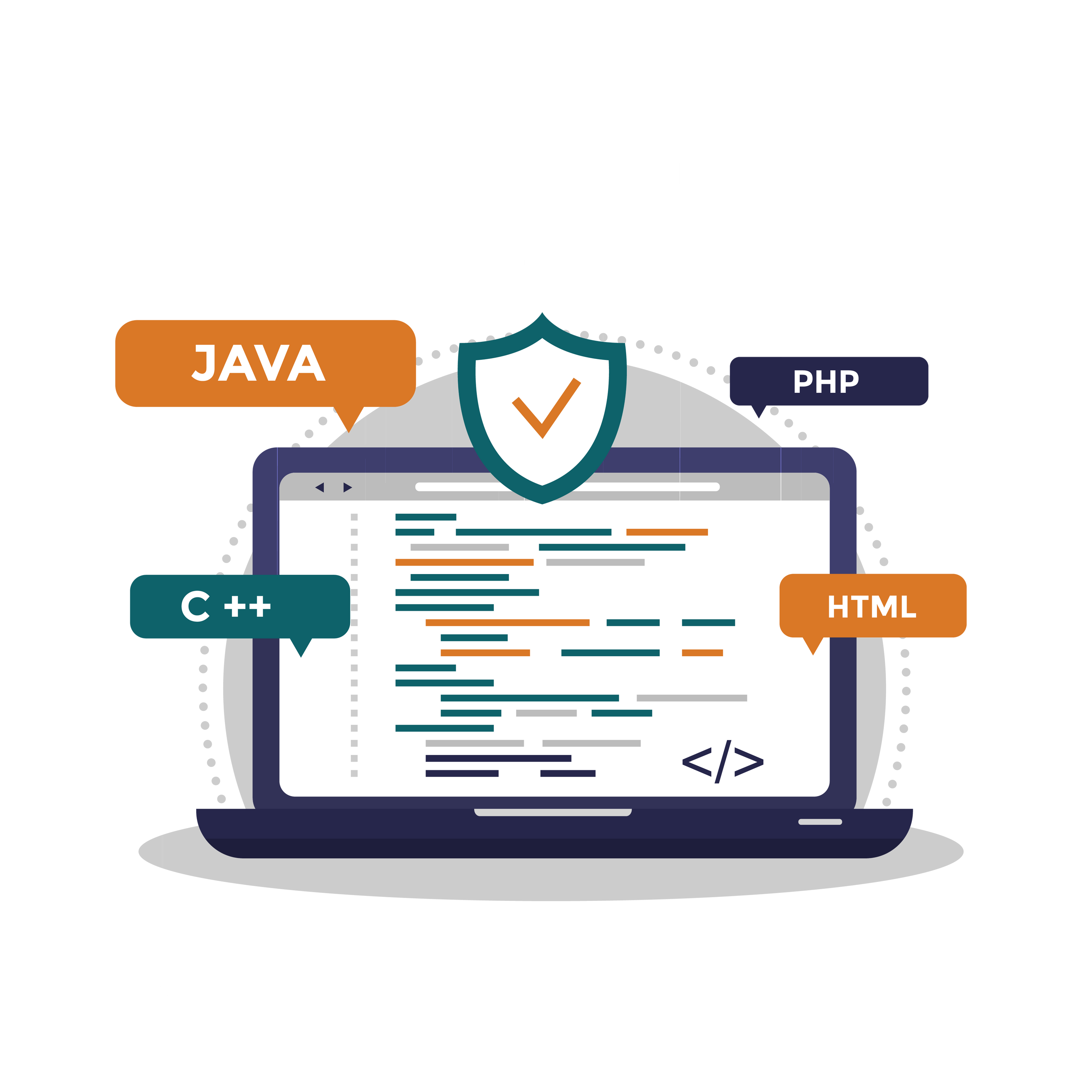 How to Comply with PCI DSS Requirement 6.4.3 – PCI Policies